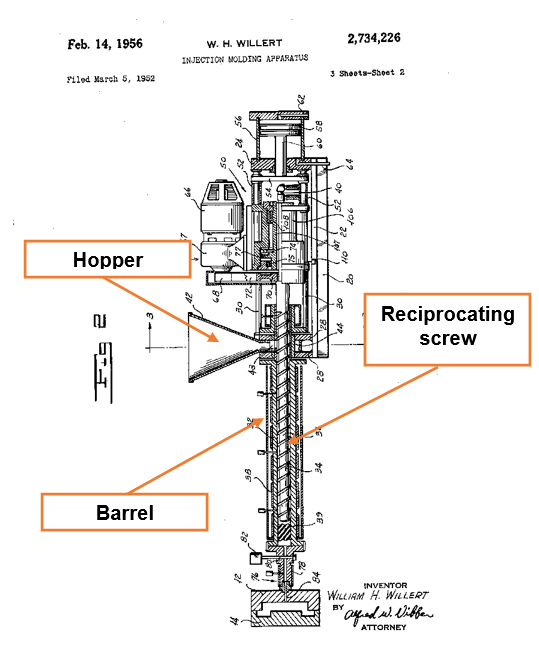 Find out about.......Plastics, Polymer Engineering and Leadership ...