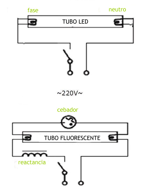 Como Conectar Lampara Led De Tubo - Busco Pareja De 35 A 36 Anos
