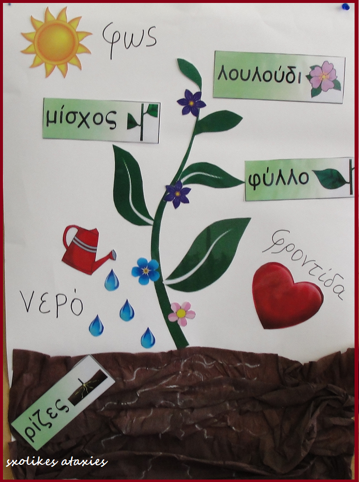 sxolikes...ataxies: ΑΦΙΣΑ ΜΕ ΘΕΜΑ ΤΑ ΦΥΤΑ