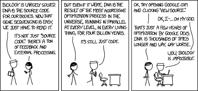 Genomic Entertainment: Bilbo Watson And The Theory of Impossible Biology
