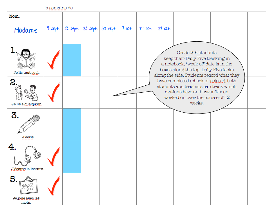 Madame Belle Feuille: les cinq au quotidien