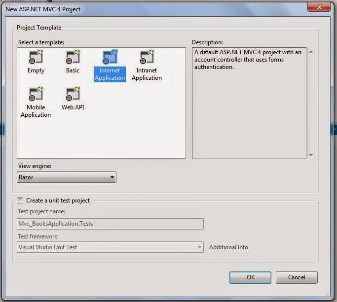 Createreadupdatedelete Operation Using Aspnet Mvc And Entity Framework ~ Aspnetcnetvb
