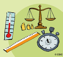 tecnologia y educacion: Las medidas y magnitudes en Educacion Inicial