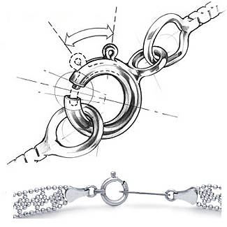 The Treasure Chest: Jewelry Guide