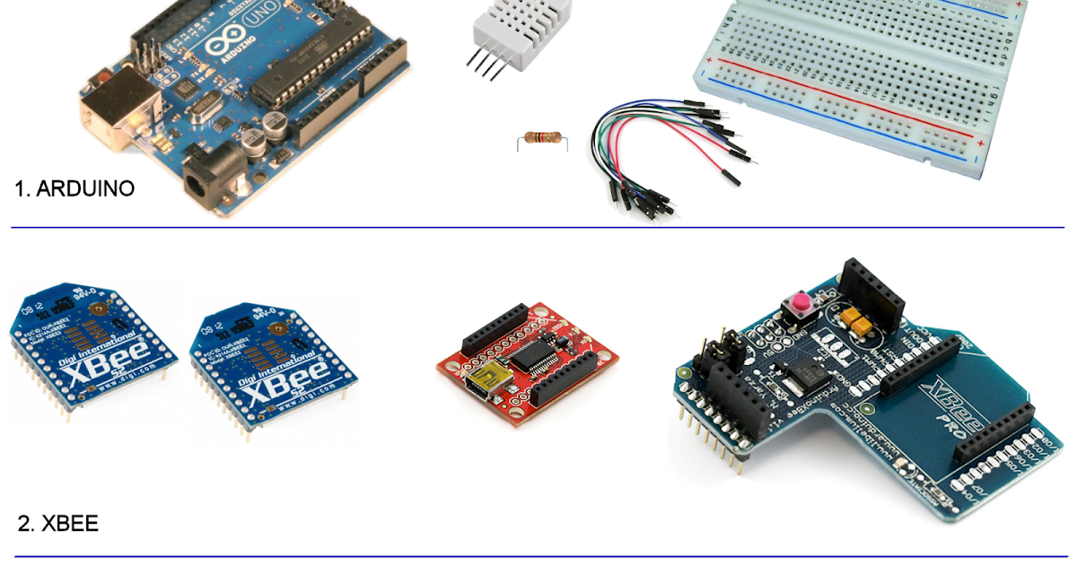 JPereda's Coding Blog: ArduinoFX: A JavaFX GUI for Home Automation with ...