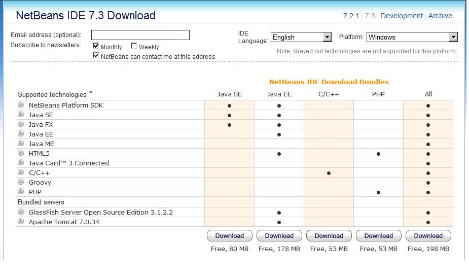 What is NetBeans IDE and how to install the latest NetBeans IDE on Windows