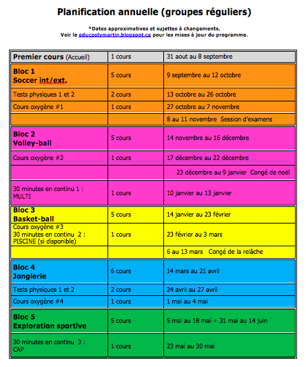 Éducation Physique Et À La Santé: Planification annuelle pour groupes ...