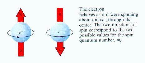 CJ on Mathematics and Science: Quantum Contradictions 13: Why Must the ...