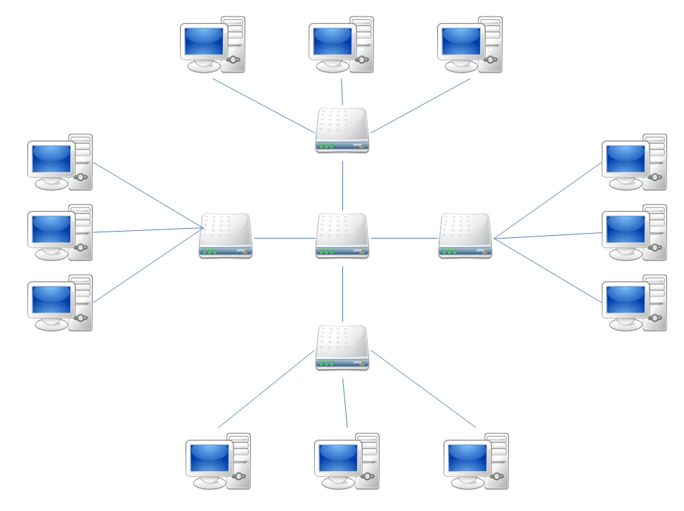 Star Topology Diagram With Router