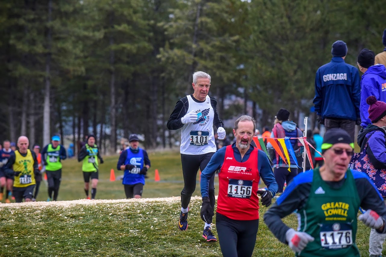 The Running Professor: 2018