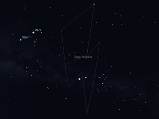 Astroblog: The David Bowie Constellation in Stellarium