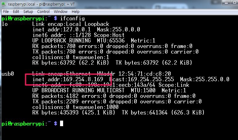 기술 여행자 Arsviator 라즈베리 파이 제로를 Usb 케이블 하나로 사용하기 Use Raspberry Pi Zero As Rndisethernet Gadget