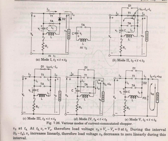 THYRISTOR CHOPPER CIRCUIT-Current commutated chopper