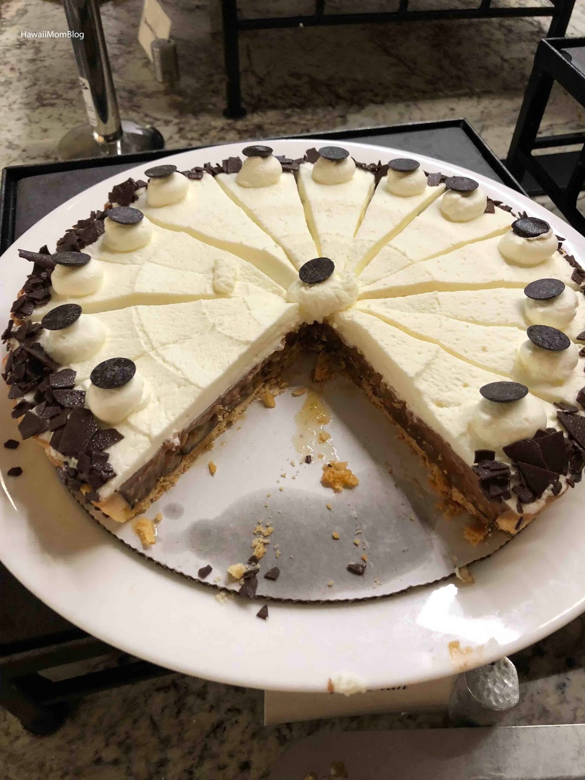 Hawaii Mom Blog: 100 Sails Restaurant & Bar Celebrates Prince Waikiki's ...