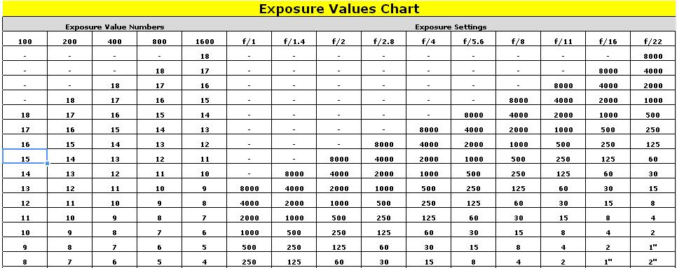 Caffenol Carioca - Doing Green Caffenol in Rio de Janeiro ...