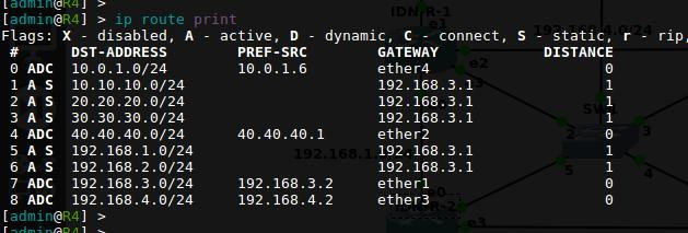 Konfigurasi Static Route Load Balance - Fathsite