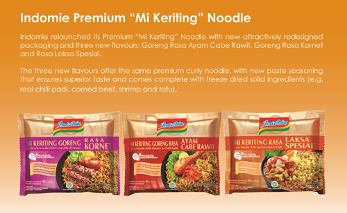 Menyiasati Kenaikan BBM Tahun 2013