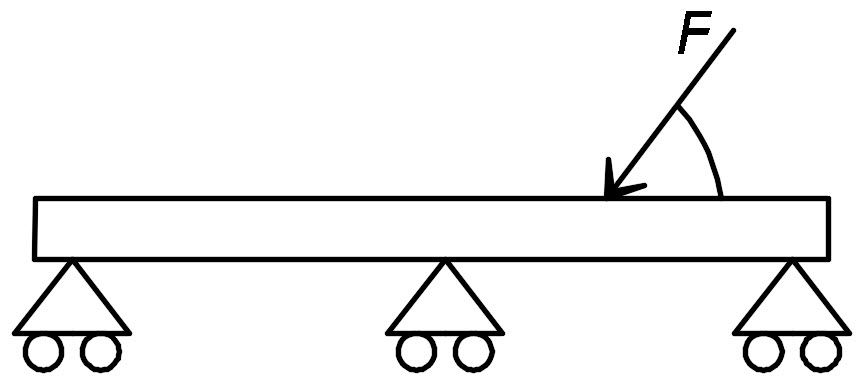 Civil Engineering Course