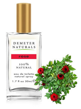 The Best of Everything For You: REVIEW: DEMETER FRAGRANCE LIBRARY ...