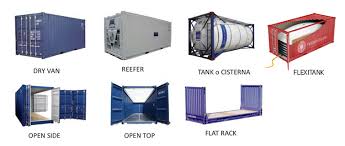 Jenis-Jenis Kontainer (petikemas) CONTAINER - Dimensi pelaut