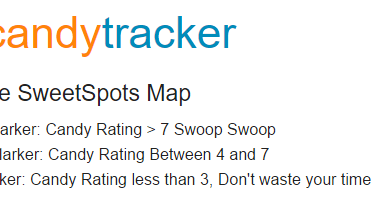 Candy Tracker 2016 ~ thejoestory #tech