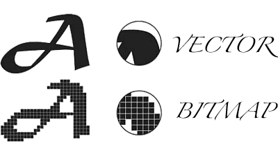 Berbagi ilmu itu menyenangkan !: BITMAP VS VECTOR