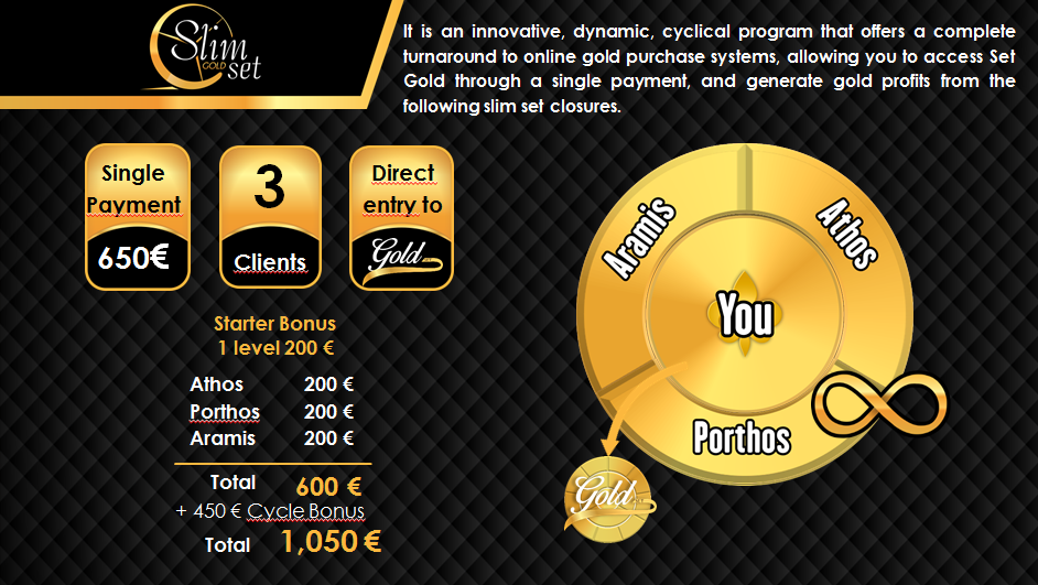 MRS MARKETING: GOLDEN PREMIER CLUB