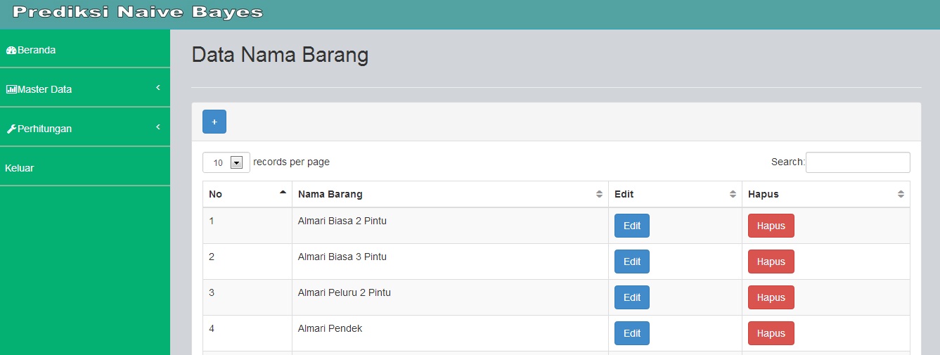Phpcoding Naive Bayes Source Code