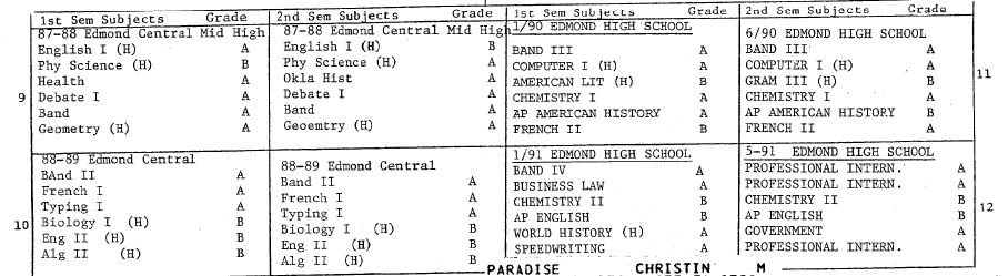 Failing report cards - dcbbjkl