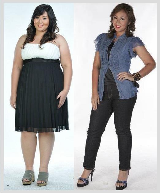 The Real-Life 200-Pound Beauty: Hazel Chua – Random Republika