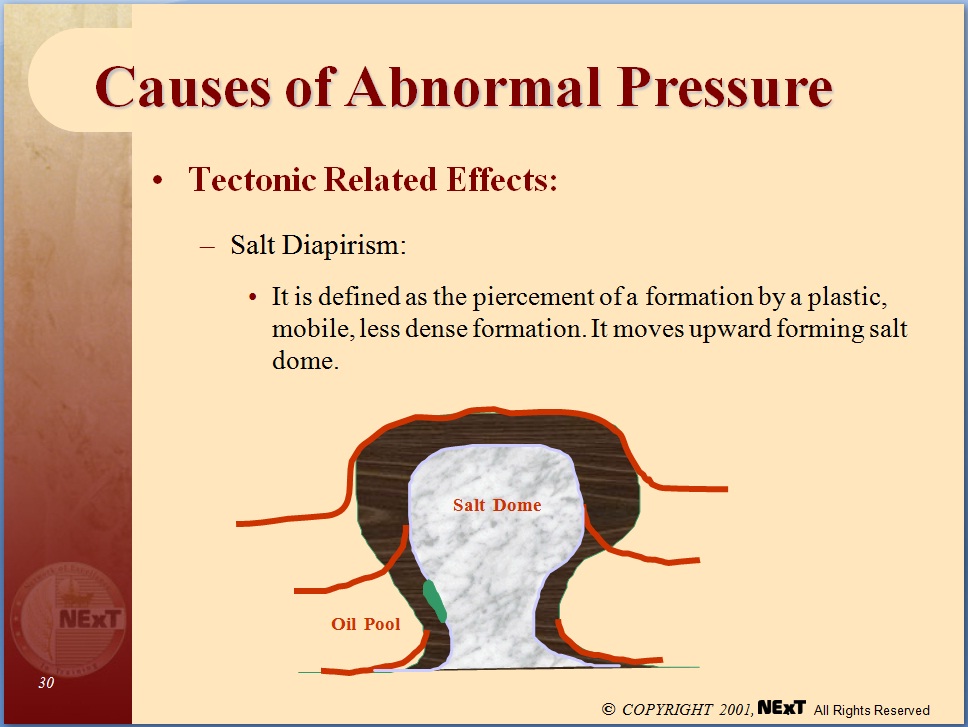 FORMATION PRESSURES (Network Of Excellence in Training) ~ Oil-Rig Documents