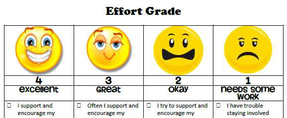 Oh Miss Teacher!: Effort Grade Rubric - FREEBIE download