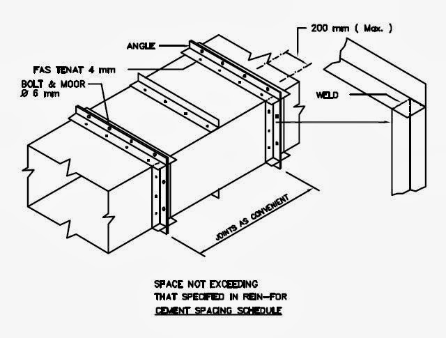 Pemasangan Ducting | Material Insulation Isolasi Panas Suara dan Dingin