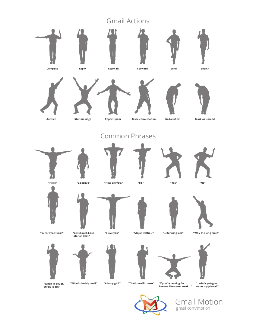 DaSeyn: A new way to communicate: Gmail Motion BETA (pesce d'aprile!!)