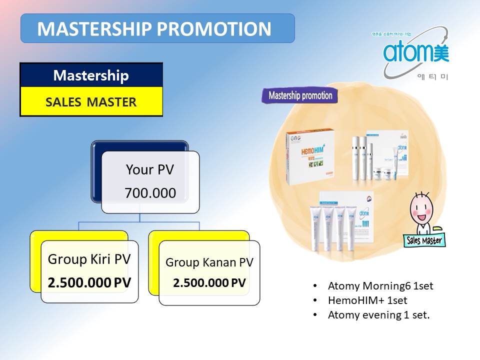 Shopping Mall Atomy Indonesia 01