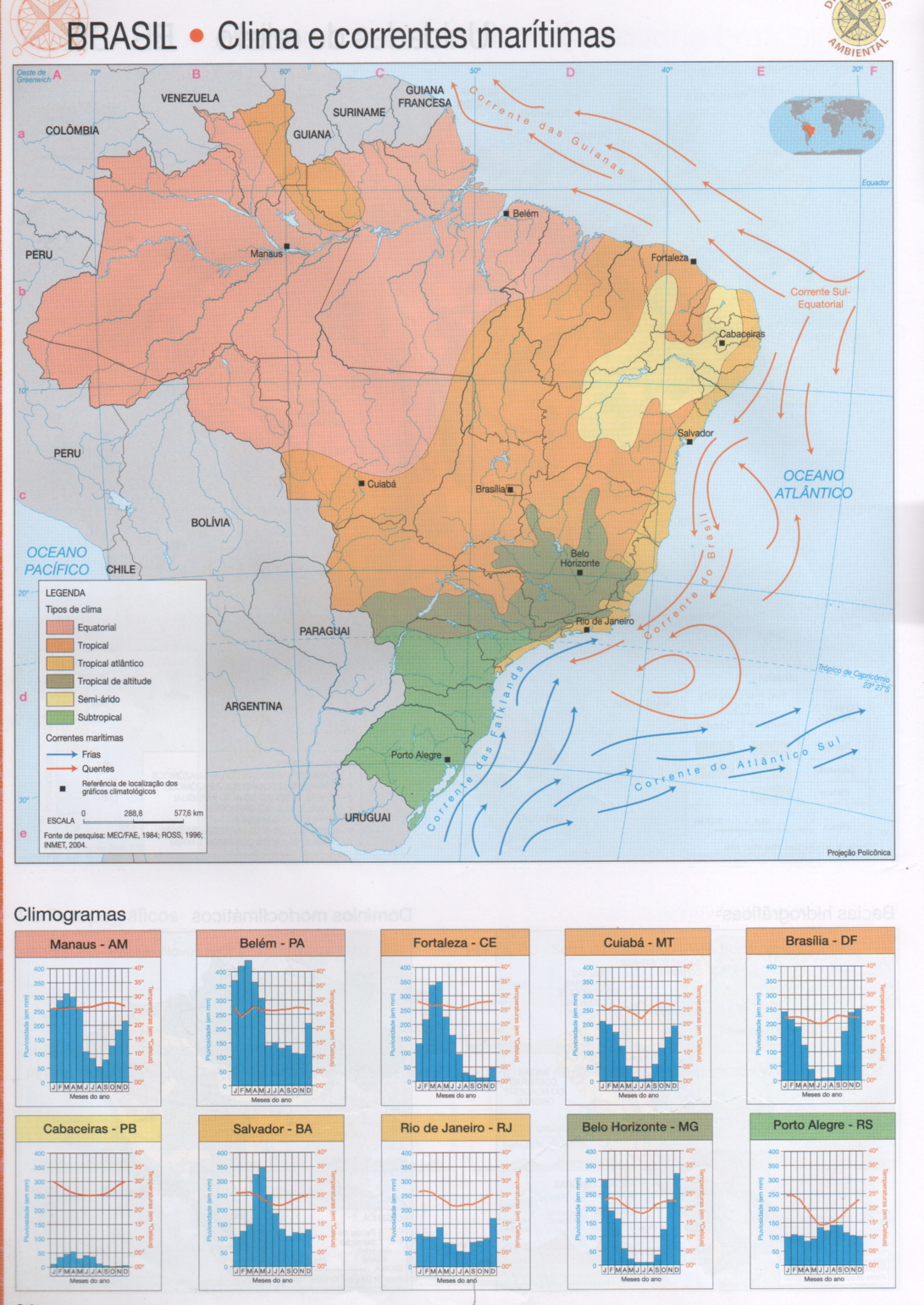 Professor Wladimir - Geografia: Mapas Brasil - Clima
