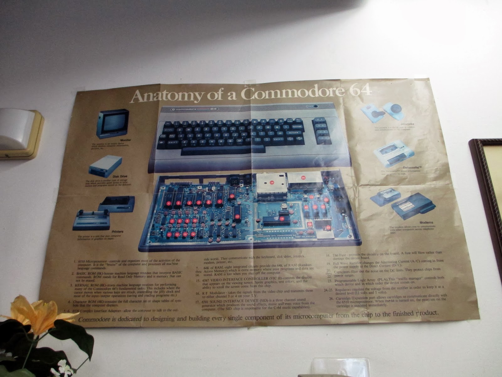 retro-link: Computer Station closing in Long Beach, California