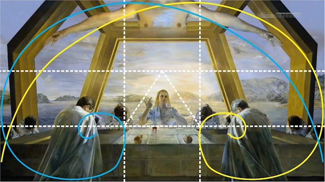 O que é Proporção Áurea e para que serve?