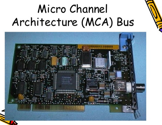 Computer Systems Architecture: May 2015