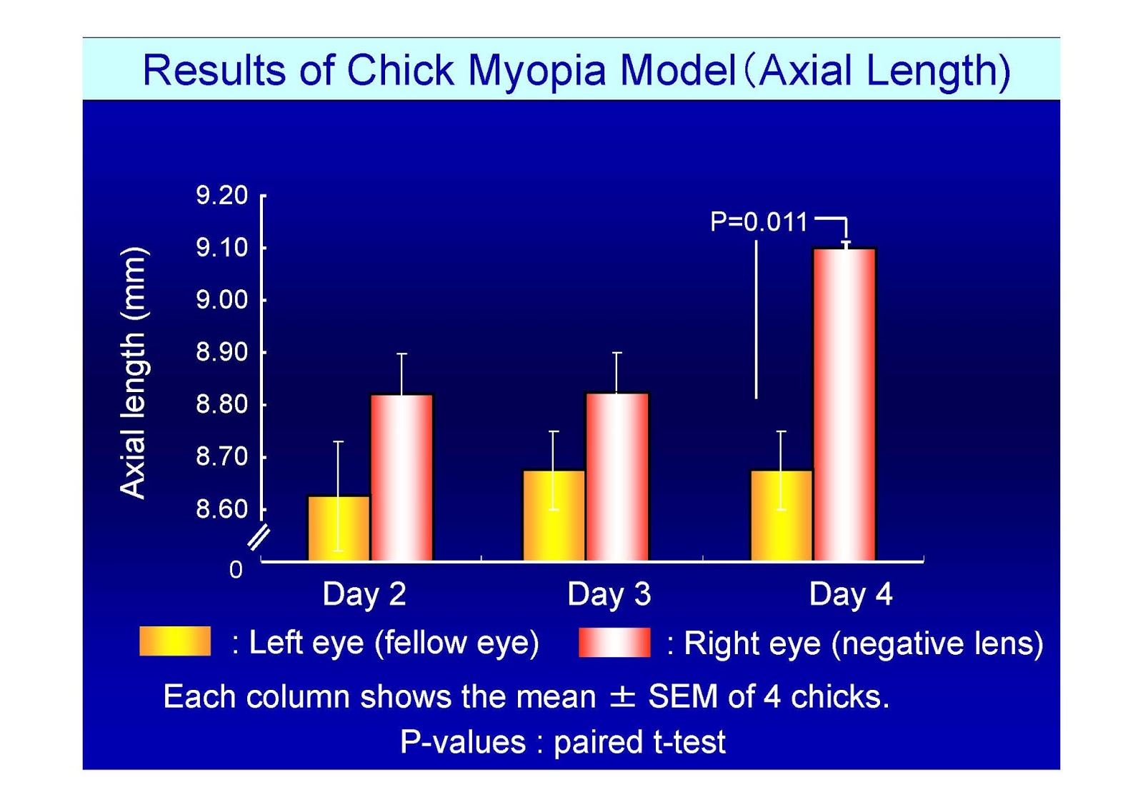 NATURECURE天然營養素研究: Cassis花青素