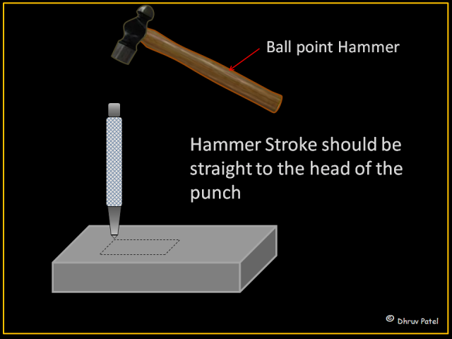 Physics Learn: Center punch for ITI fitter, Mechanic with animated video