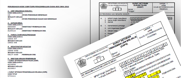 Format SSBP-SSPB BOS untuk SMA tahun 2015 ( perubahan ) | Belajar ...