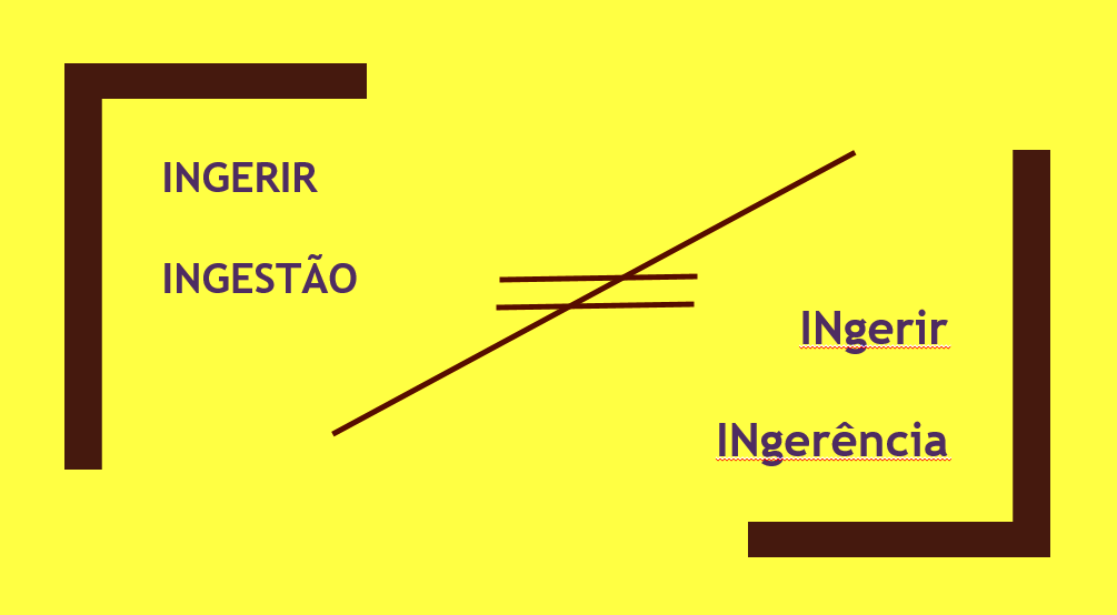 CARRUAGEM 23: Ingerir pode dar em má gestão de exemplos