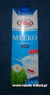 Szepty Miasta: Pilos doskonałe produkty w Lidlu