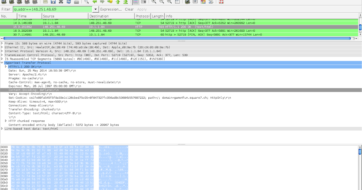 tech: Decoding HTML pages with Content-Encoding : deflate