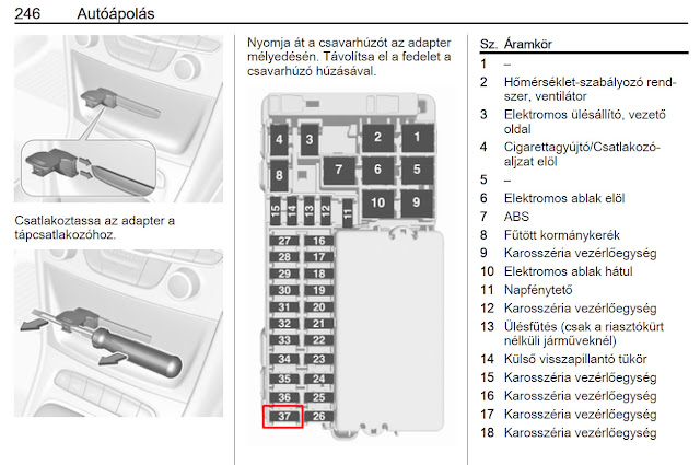 Nincs hang (R 4.0 IntelliLink)