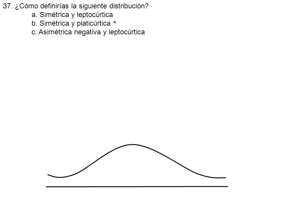 E-LEARNING: TERCER PARCIAL