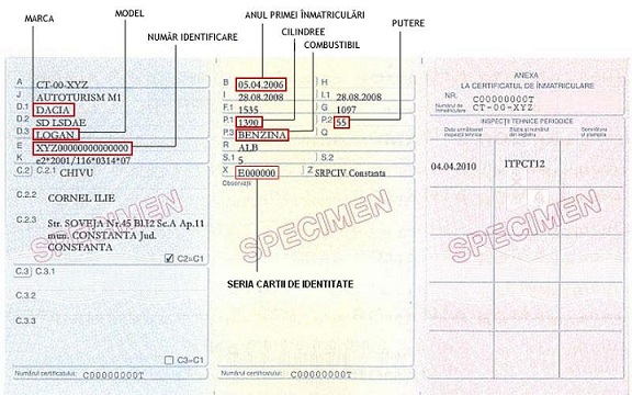 Identificare piese auto