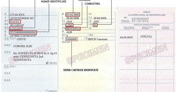 Identificare piese auto: Serviciu de identificare piese auto
