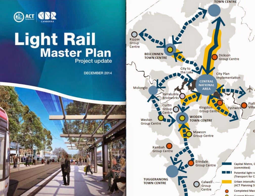 ACT Light Rail: ACT Government Light Rail Master Plan update for Dec 2014